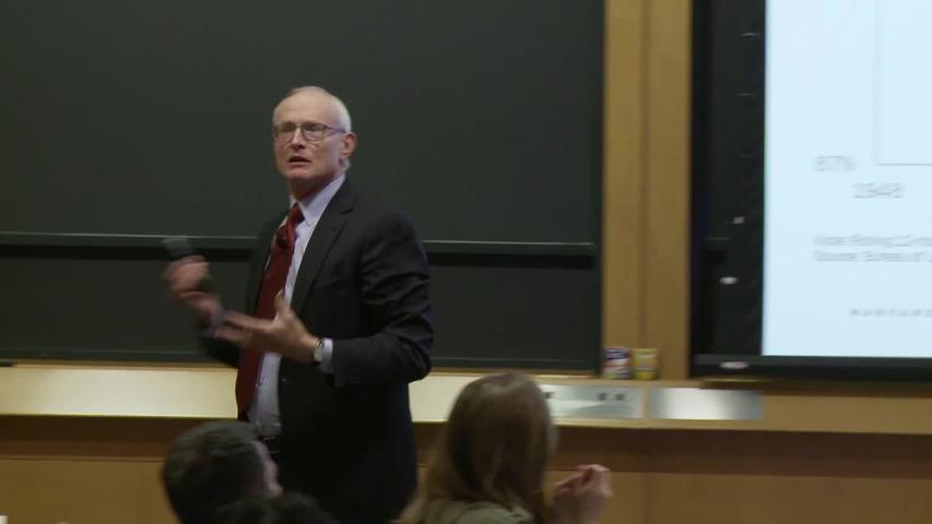 About the Project - U.S. Competitiveness - Harvard Business School