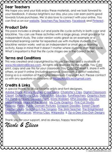 Bald Eagle Life Cycle Activities by Nicole and Eliceo | TpT