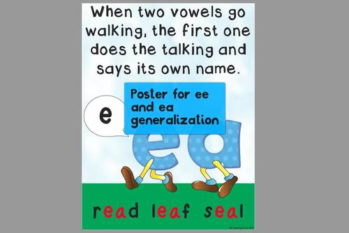 EE and EA Vowel Digraphs Activities and Posters by Teaching Trove